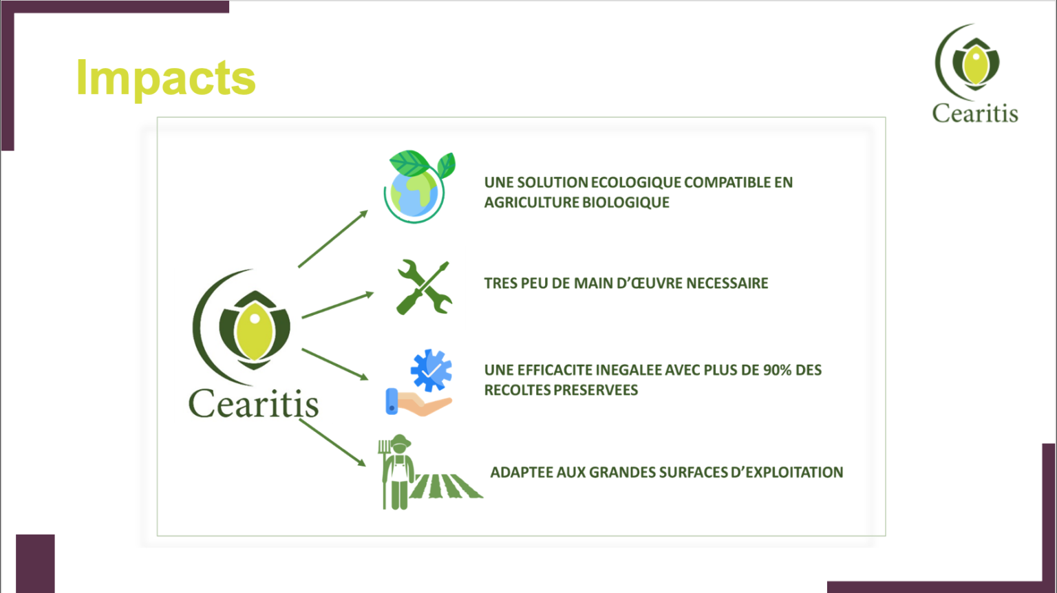 CEARITIS : levée de fonds en royalties