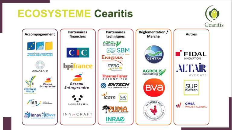 CEARITIS : levée de fonds en royalties
