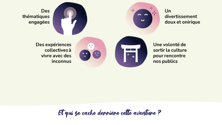 Onyo, le monde inouï: fundraising with royalties